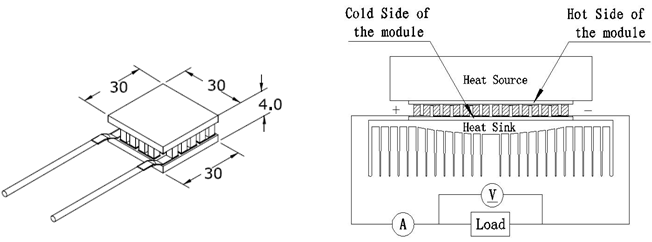 Peltier Thermoelectric Generator / Thermoelectric Cooling Module ...