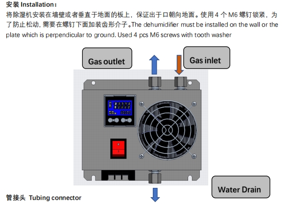 TEC Peltier Thermoelctric Dehumidifier Cooler 35W 12VDC